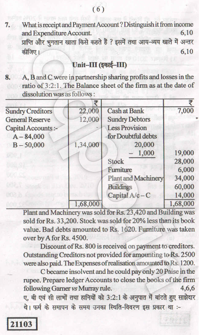KUK Distance B Com 1st Year Financial Accounting Question Paper 2016